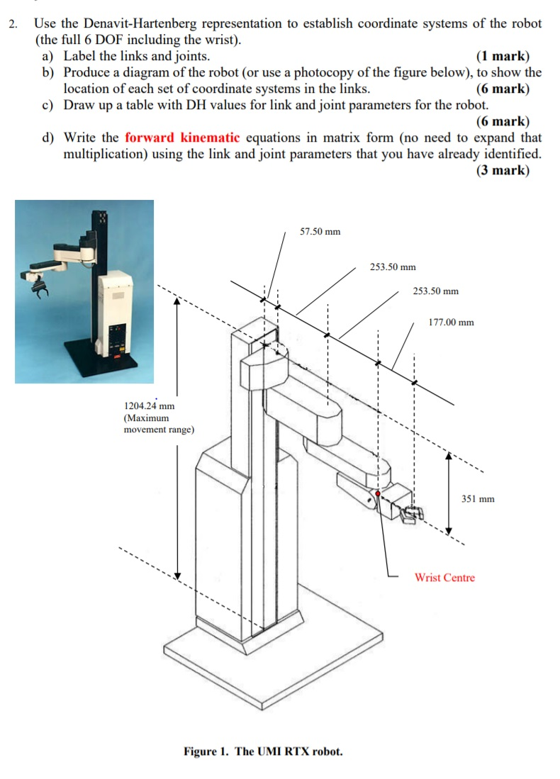 Solved 2. Use the Denavit-Hartenberg representation to | Chegg.com