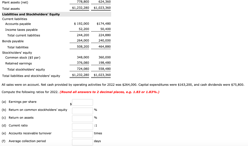 Solved Problem 13-02A The comparative statements of Carla | Chegg.com