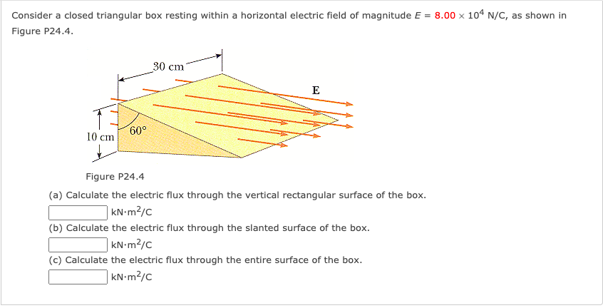 Solved Consider a closed triangular box resting within a | Chegg.com