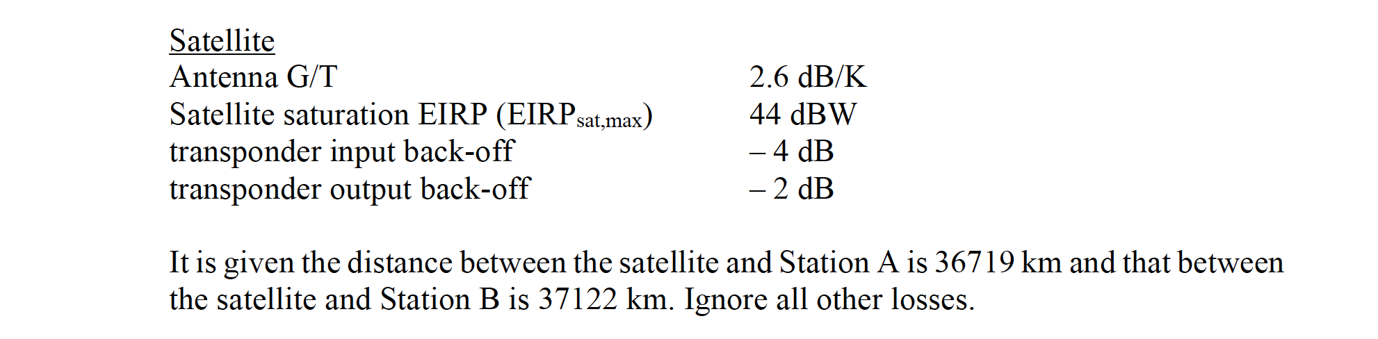 Solved A GEO satellite is located at longitude 95∘E while a | Chegg.com