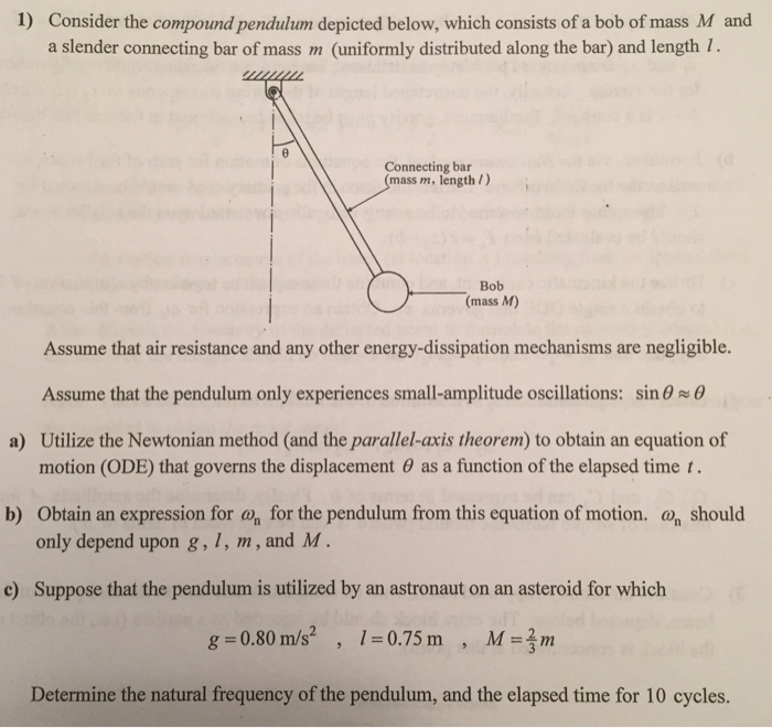 Solved 1) Consider the compound pendulum depicted below, | Chegg.com