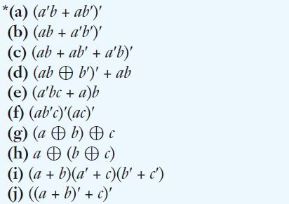 Use the properties and theorems of Boolean algebra to | Chegg.com