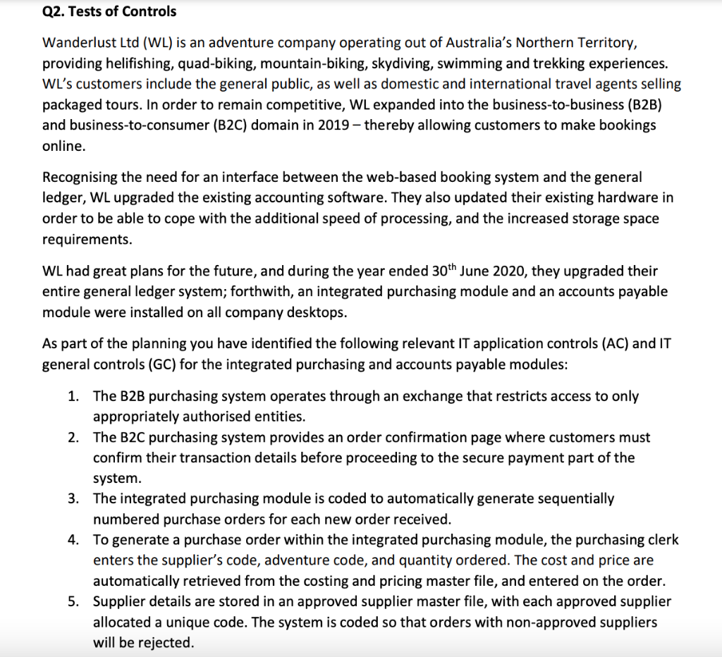 Solved Required: For each of the controls listed above | Chegg.com