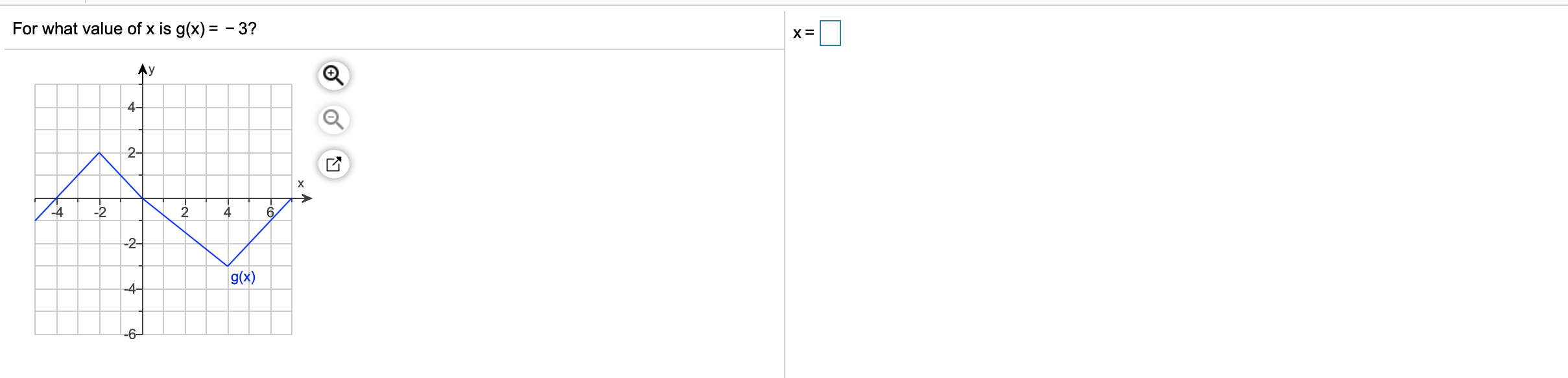Solved Graph the given functions, f and g, in the same | Chegg.com