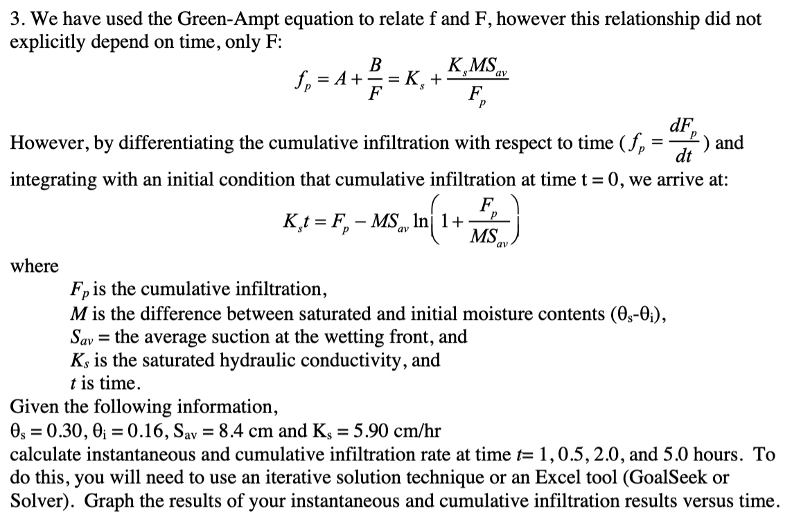 Solved 3. We have used the Green-Ampt equation to relate f | Chegg.com