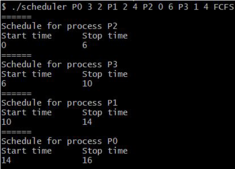 Solved IN C LANGUAGE write a scheduler to schedule input | Chegg.com