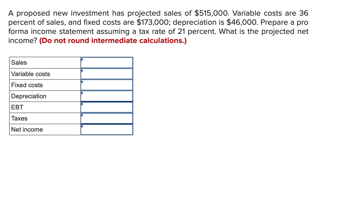 Solved A proposed new investment has projected sales of | Chegg.com