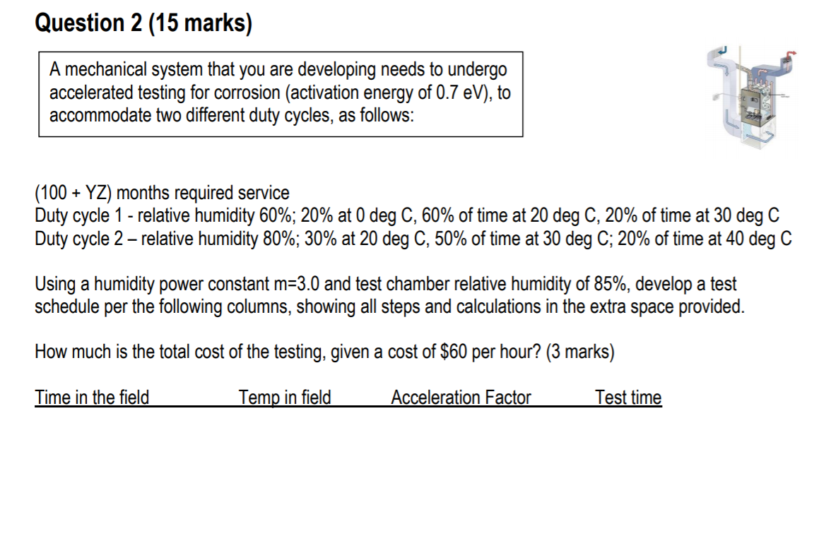 Question 2 (15 marks) A mechanical system that you | Chegg.com