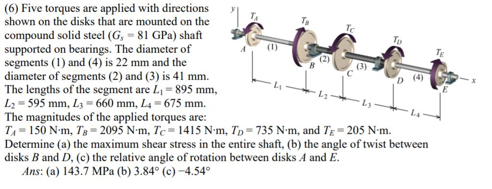 Solved (6) Five torques are applied with directionsy shown | Chegg.com