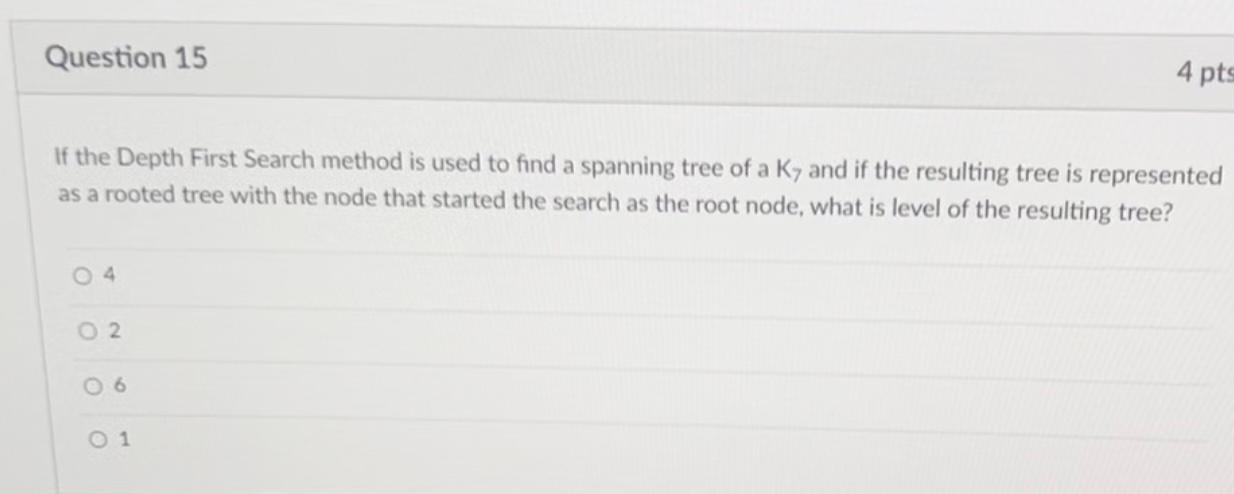 Solved Question 15 4 pts If the Depth First Search method is | Chegg.com