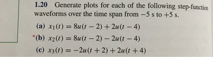 Solved 1.20 Generate plots for each of the following | Chegg.com