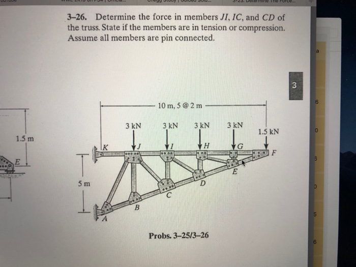 Solved 3-26. Determine the force in members JI, IC, and CD | Chegg.com