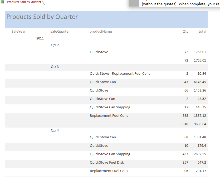 3. Using the “Products Sold by Quarter” query, build | Chegg.com