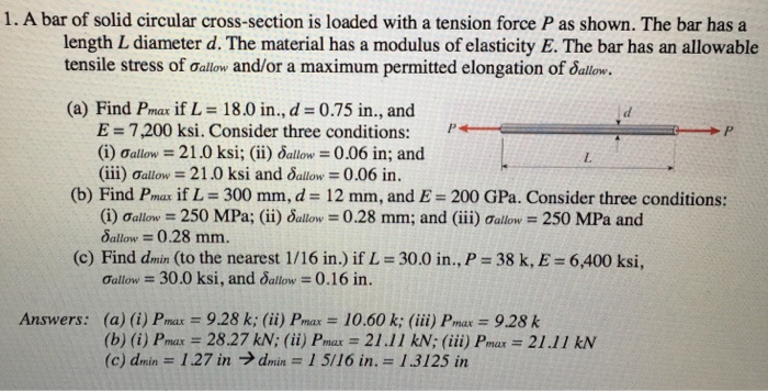 Solved 1. A bar of solid circular cross-section is loaded | Chegg.com