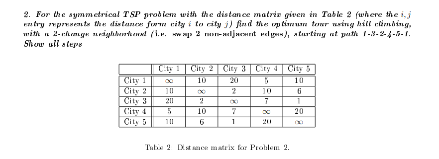 Solved 2. For the symmetrical TSP problem with the distance | Chegg.com