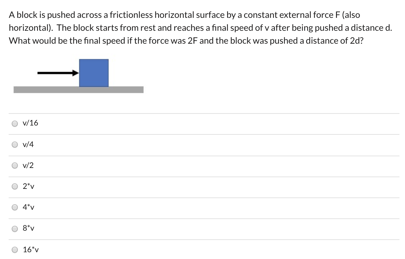 Solved A block is pushed across a frictionless horizontal | Chegg.com