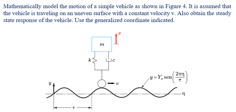 Solved Mathematically model the motion of a simple vehicle | Chegg.com