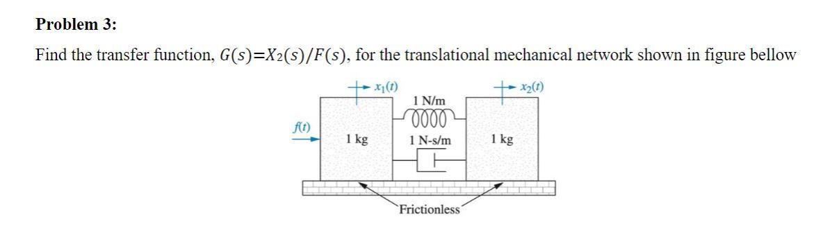Solved Find the transfer function, 𝐺(𝑠)=𝑋2(𝑠)/𝐹(𝑠), | Chegg.com