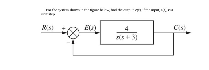 Solved For the system shown in the figure below, find the | Chegg.com