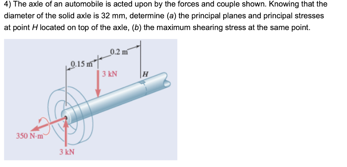 Solved 4) The axle of an automobile is acted upon by the | Chegg.com
