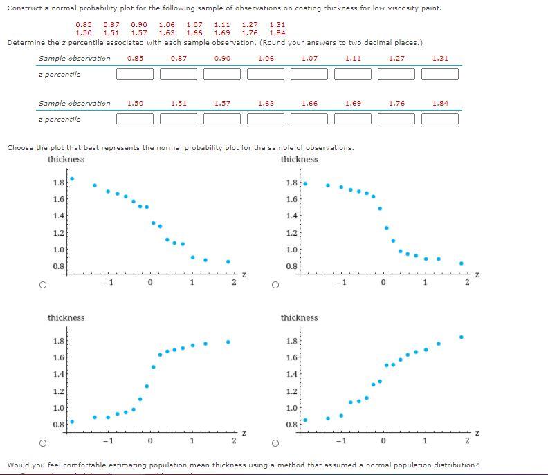 Solved Construct a normal probability plot for the following | Chegg.com