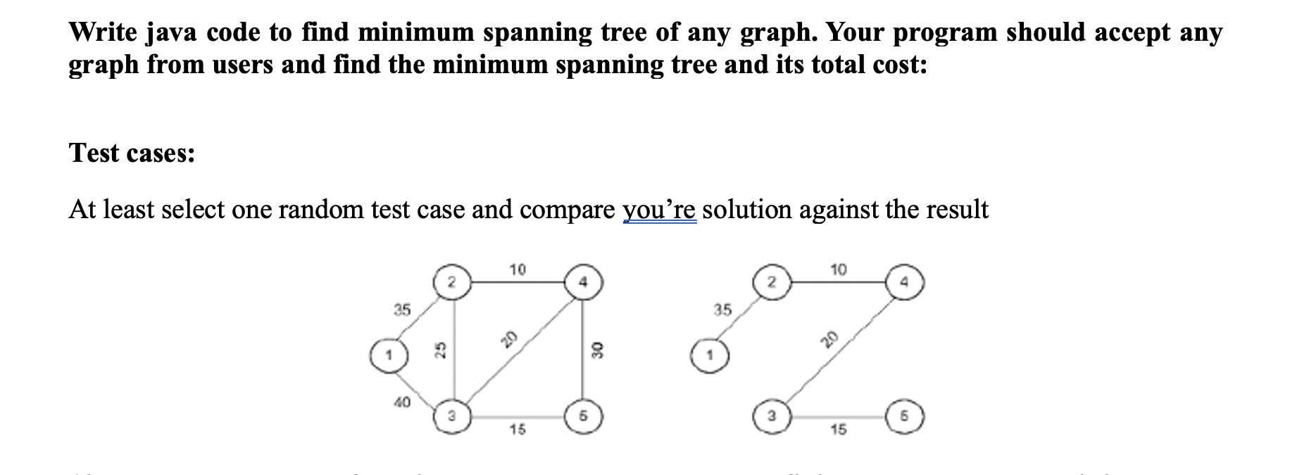 Write java code to find minimum spanning tree of any | Chegg.com