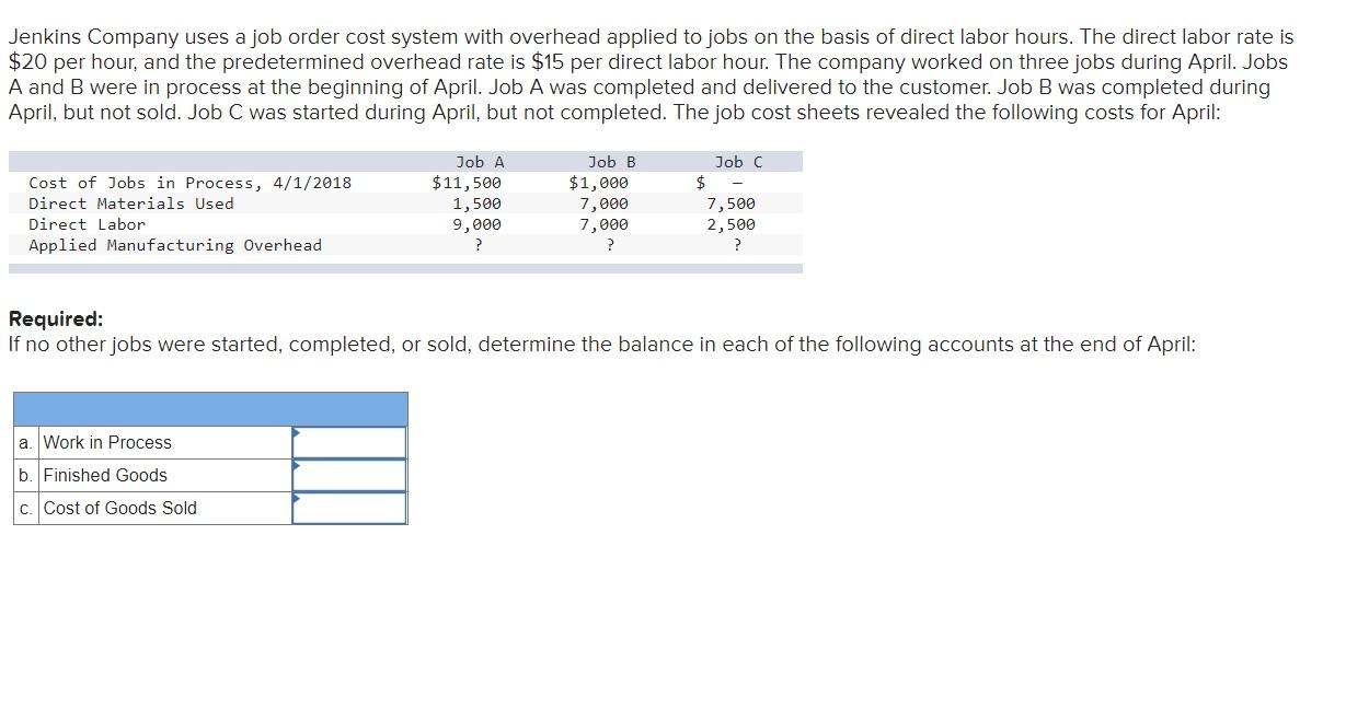 Solved Jenkins Company uses a job order cost system with | Chegg.com