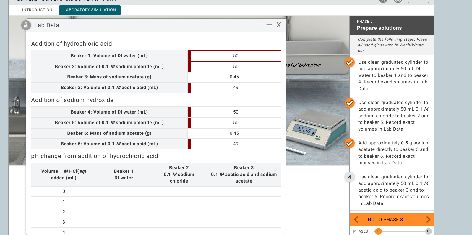 Solved Addition of hydrochloric acidAddition of sodium | Chegg.com