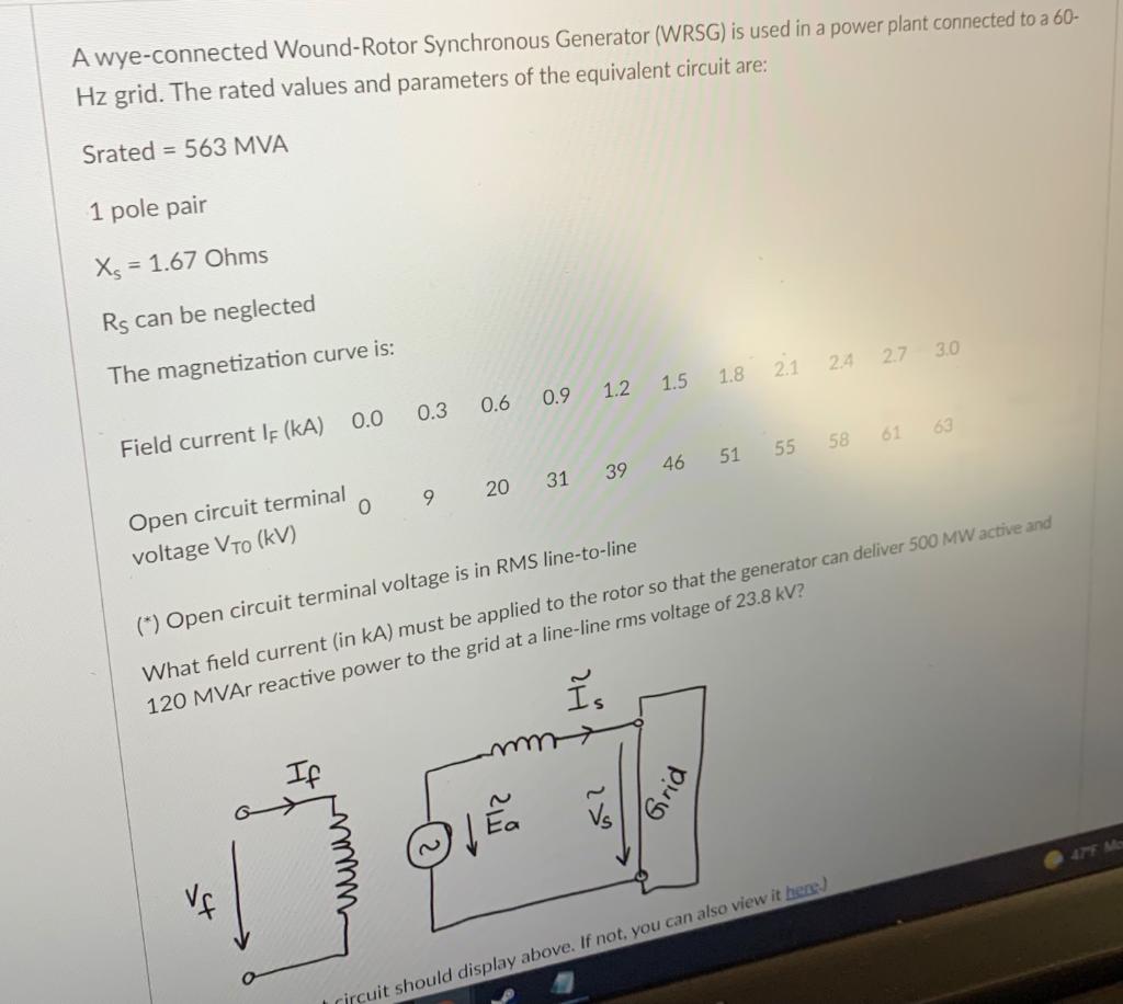 Solved A wye-connected Wound-Rotor Synchronous Generator | Chegg.com