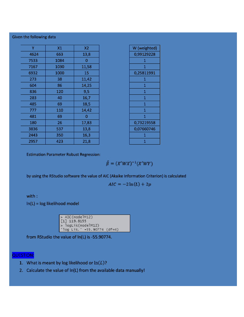 Solved Given The Following Data Estimation Parameter Robust
