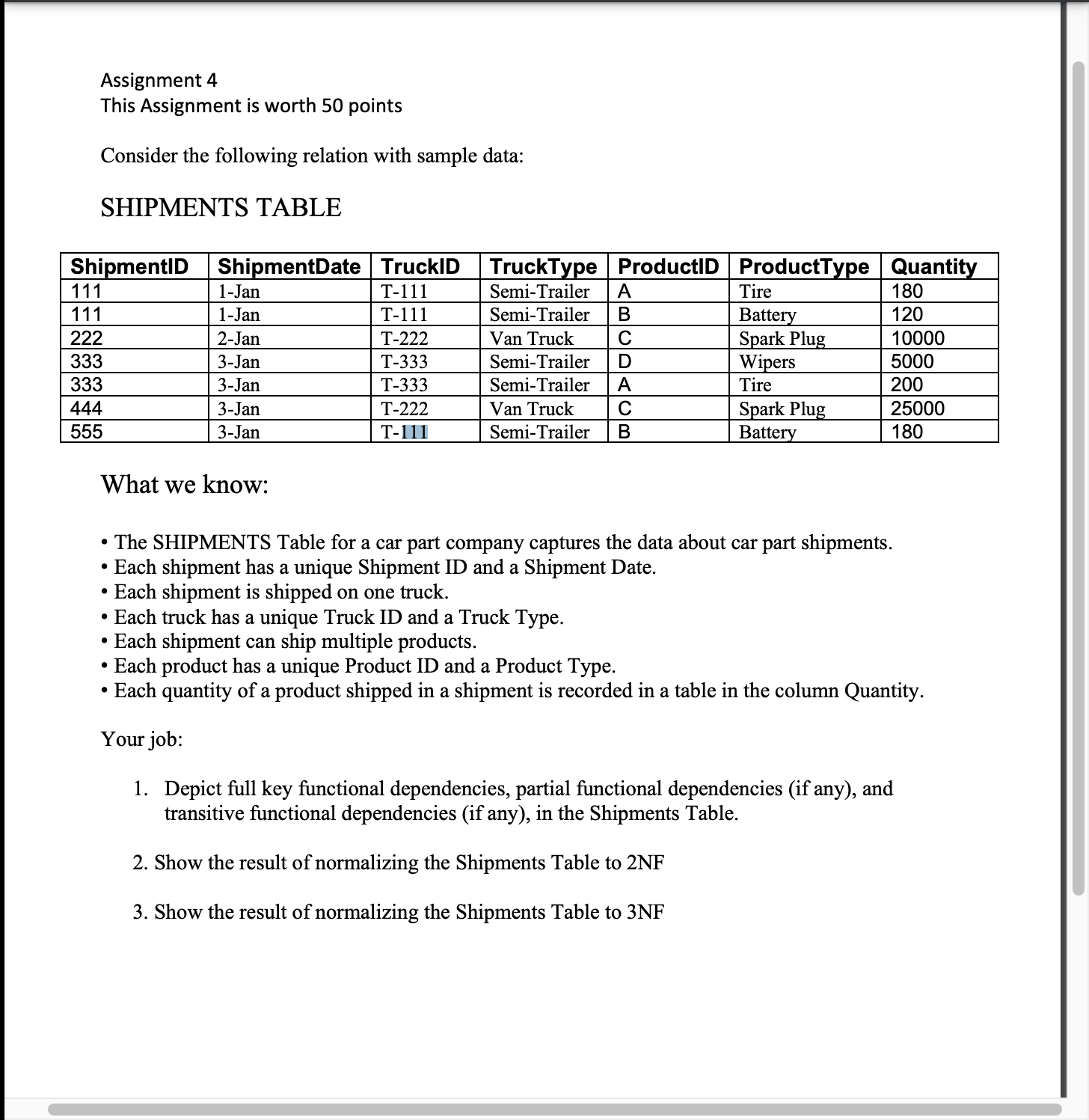 Solved Assignment 4 This Assignment is worth 50 points | Chegg.com