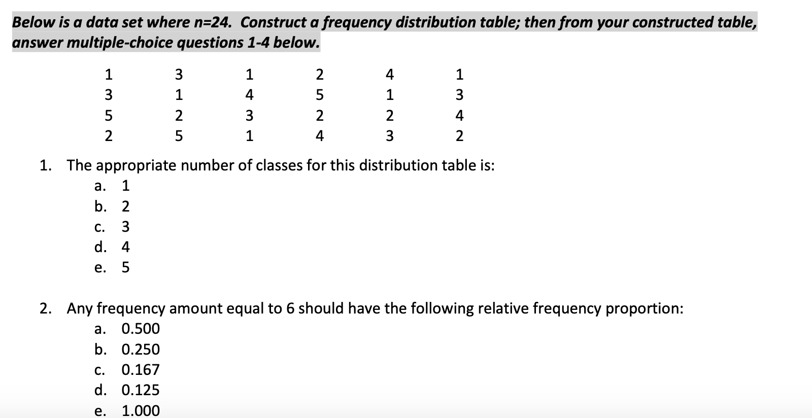 Solved Below is a data set where n=24. Construct a frequency | Chegg.com