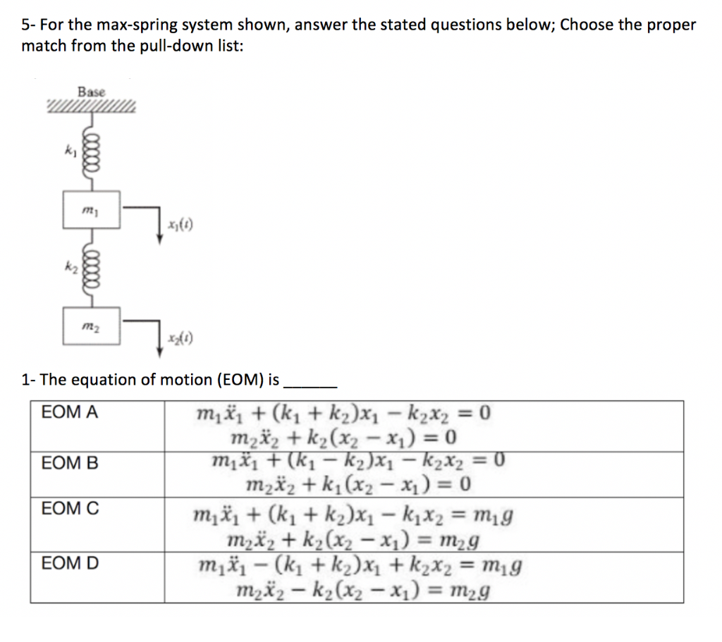 Solved 5- For the max-spring system shown, answer the stated | Chegg.com