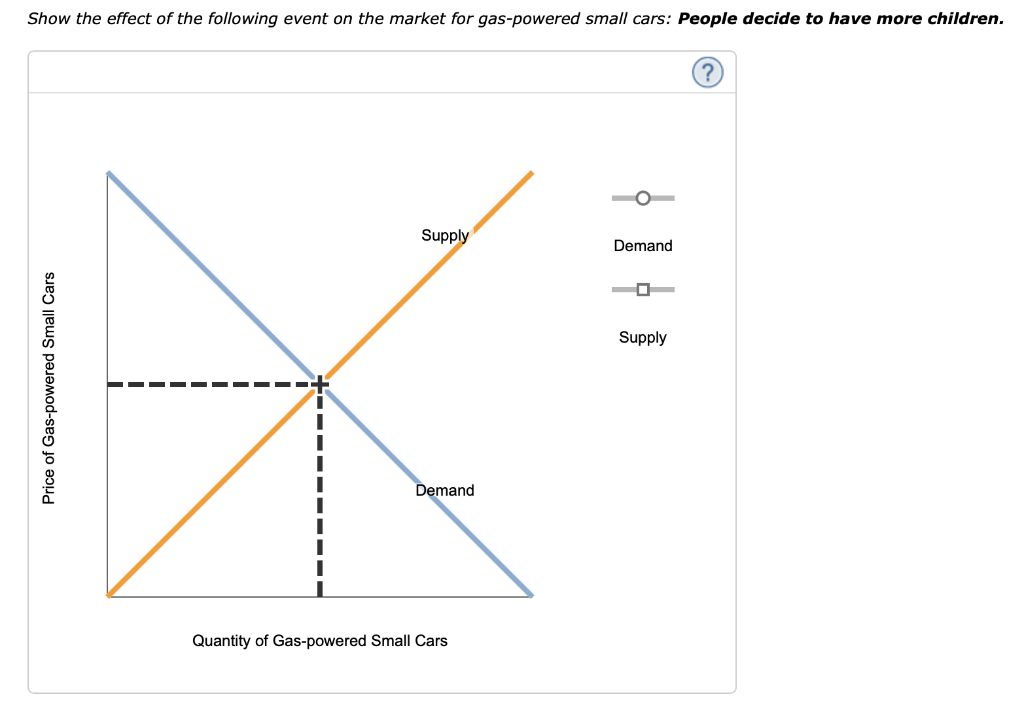 Solved For each of the following events, identify which of | Chegg.com