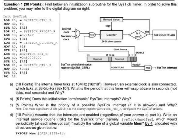 Solved Question 1 (30 Points): Find below an initialization | Chegg.com
