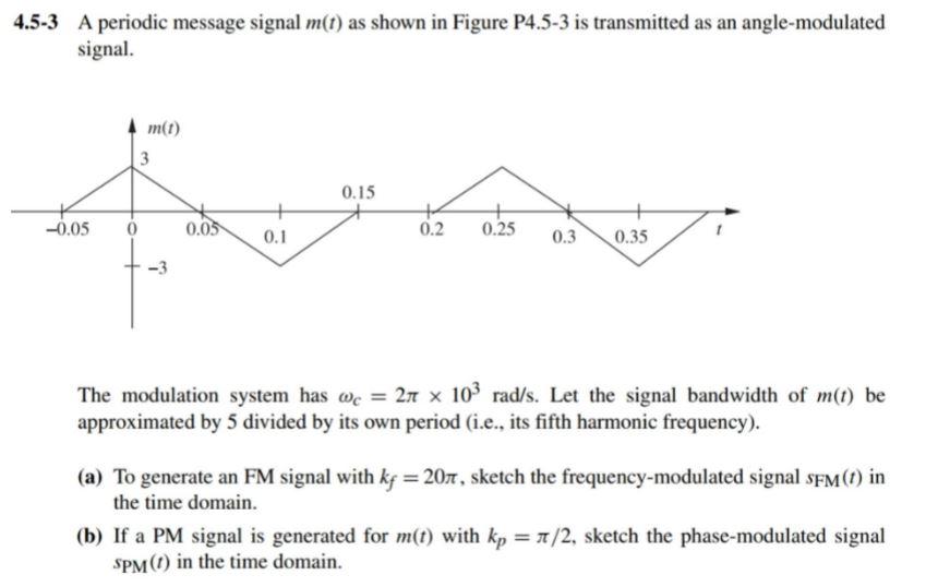 Solved 4 5 3 A Periodic Message Signal M T As Shown In