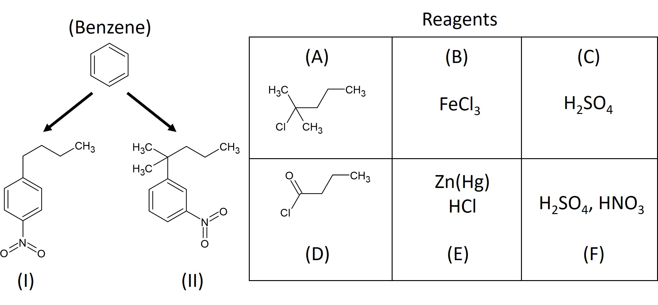 Solved Given benzene and the following table of reagents, | Chegg.com