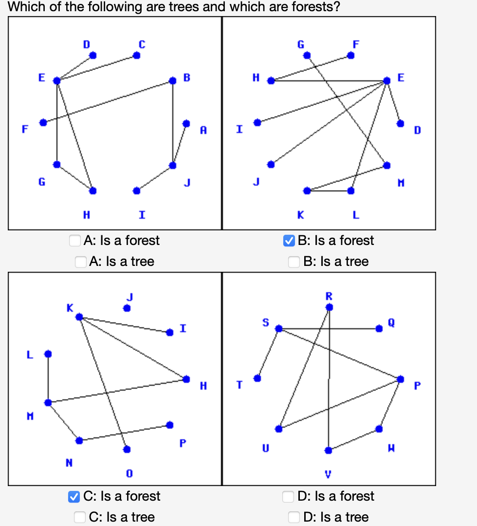 Solved Which of the following are trees and which are | Chegg.com