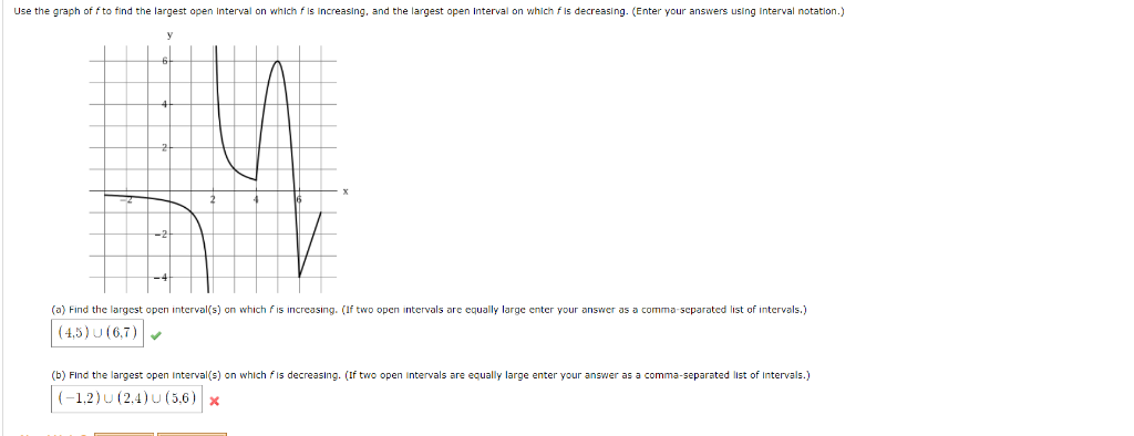 Solved Use the graph of fto find the largest open interval | Chegg.com