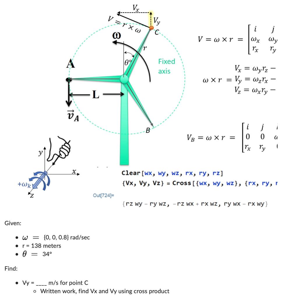 Solved Clear [wx,wy,wz,rx,ry,rz] {Vx,Vy,Vz}= Cross | Chegg.com