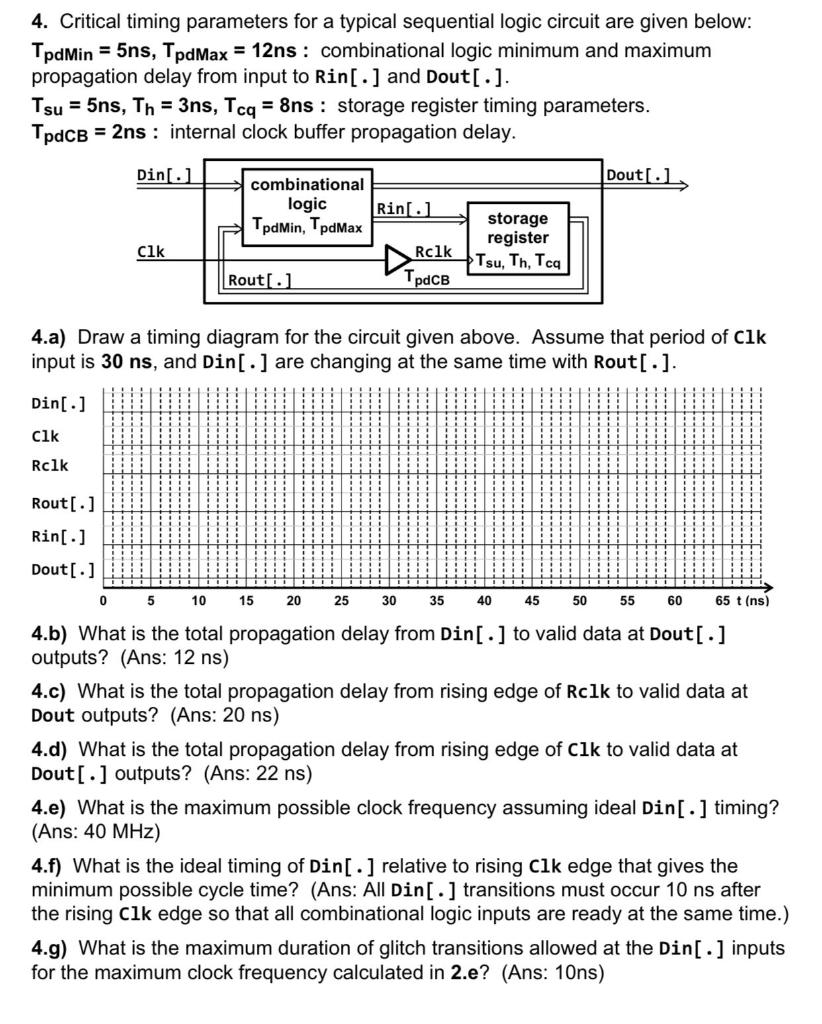 4. Critical timing parameters for a typical | Chegg.com
