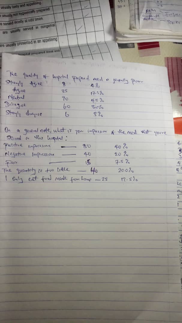 Solved Calculate The Mean And Median And Then Use Linkert