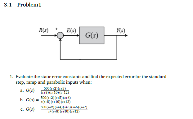 Solved 31 Problem 1 1 Evaluate The Static Error Constants 