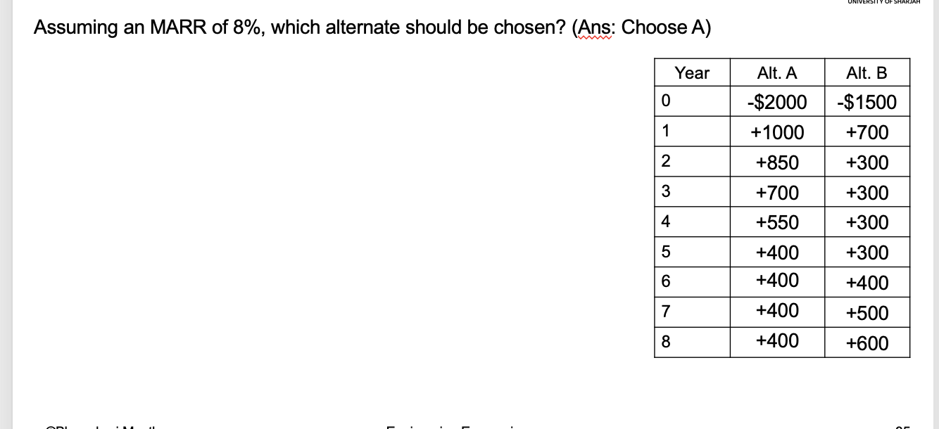 Solved Practice Problems Assuming an interest rate of 12%, | Chegg.com