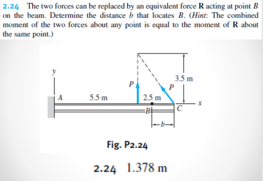Solved The two forces can be replaced by an equivalent force | Chegg.com