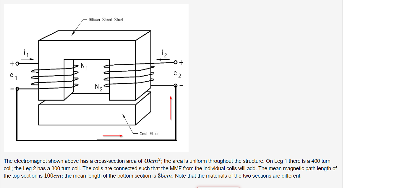 Solved The electromagnet shown above has a cross-section | Chegg.com