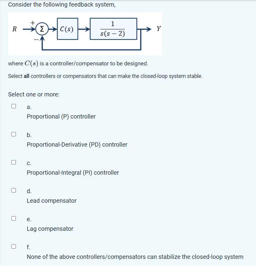 Solved Consider the following feedback system, where C(s) is | Chegg.com