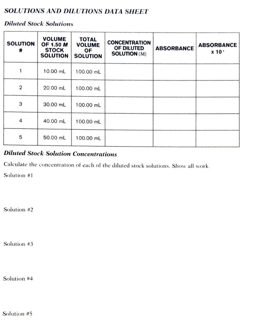 Solved SOLUTIONS AND DILUTIONS DATA SHEET Diluted Stock | Chegg.com