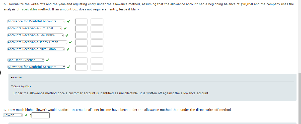 Solved Entries for bad debt expense under the direct | Chegg.com