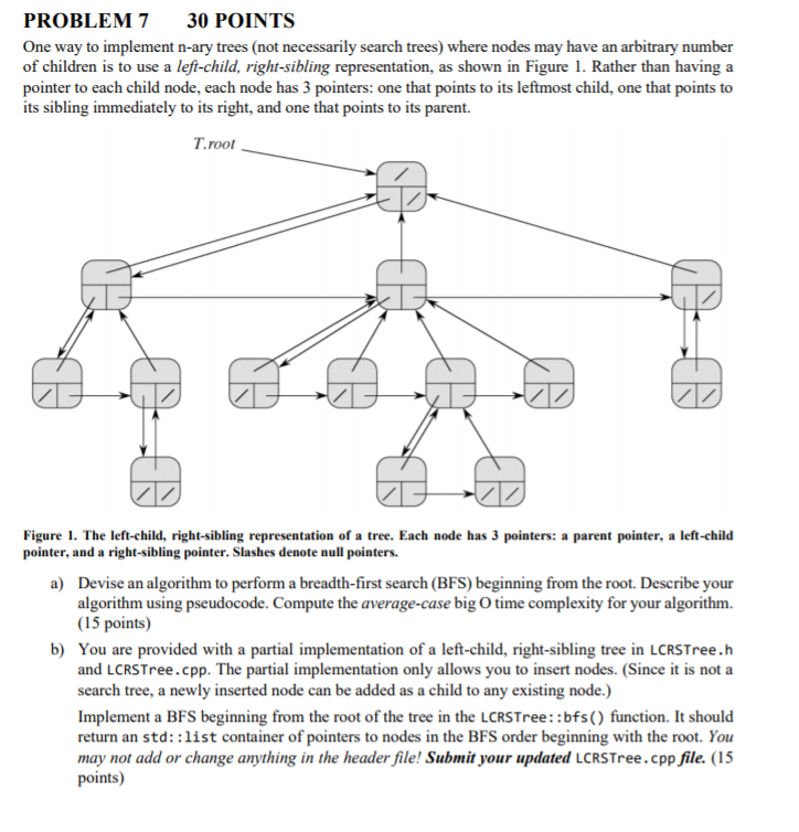 Solved PROBLEM 7 30 POINTS One way to implement n-ary trees | Chegg.com